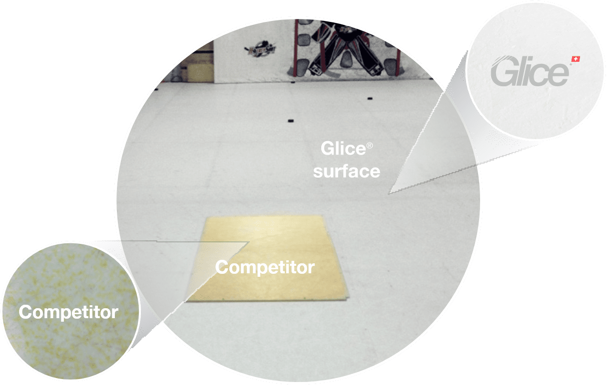 Why is Glice Different | Glice Eco Rinks